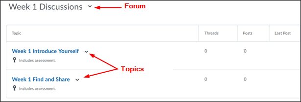 User Guide: Discussions