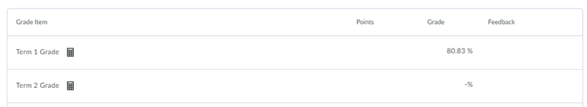 How to View Your Grades