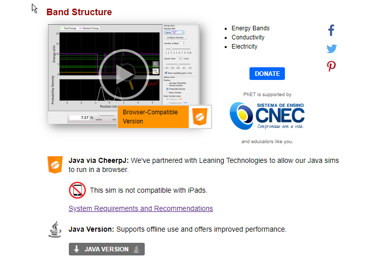 How to Open and Run PhET Simulations in Java